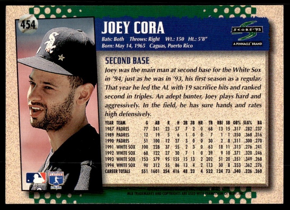 1993 Score Baseball Card Joey Cora Chicago White Sox #454 | eBay