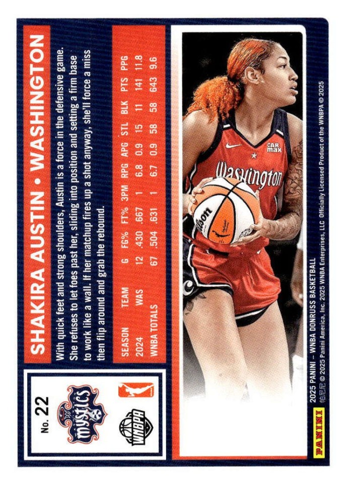 SHAKIRA AUSTIN 2025 Donruss WNBA Silver Holo #22 Basketball ID:154021 ...