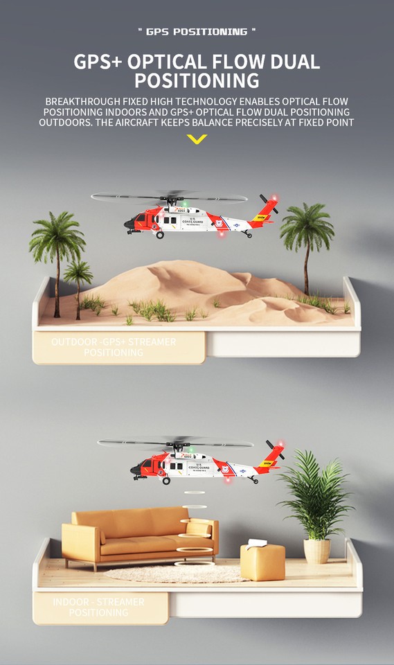 YUXIANG F09-S 2.4G 6CH Gyro GPS Optical Flow FPV Flybarless RC RTF ...