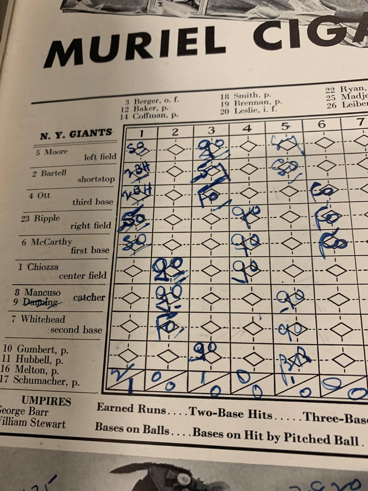 RARE Vintage Original 1937 World Series Program New York Yankees NY ...