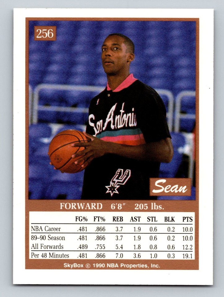 1990 SkyBox #256 Rookie Sean Elliott San Antonio Spurs NM/MT | eBay