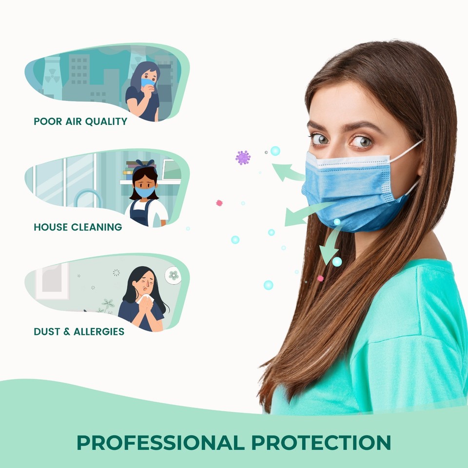 50/100/200 Pack Disposable Face Mask Ear loop Non Surgical Mouth Cover ...