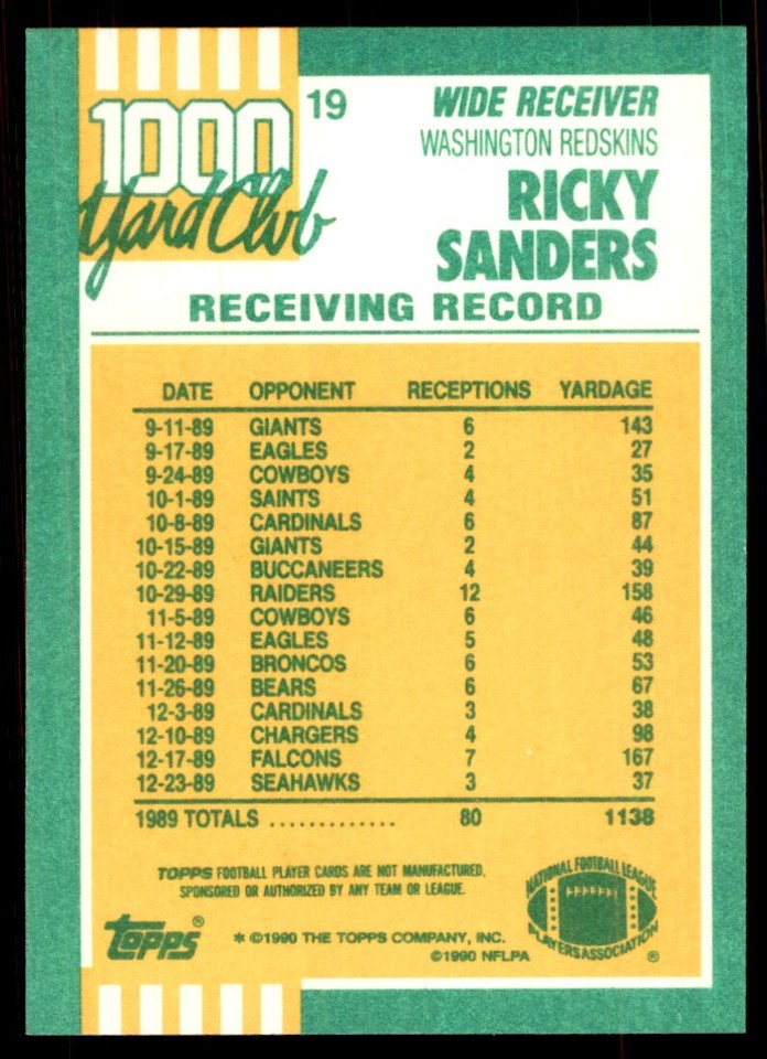 1990 Topps 1000 Yard Club Ricky Sanders C Football Cards #19 | eBay
