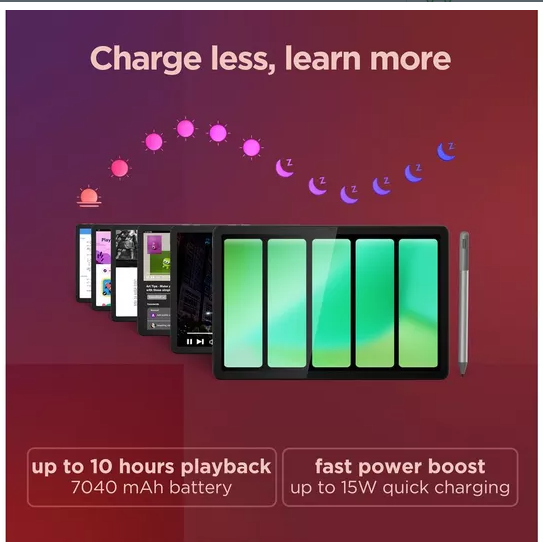 Lenovo Tab M11 11" 128GB Tablet Bundle - Grey –Damaged Packaging, Good ...