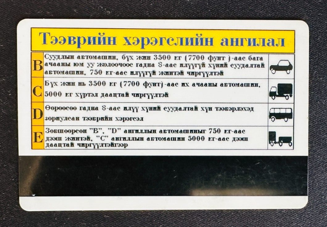 MONGOLIAN OLD VERSION OF DRIVING LICENSE, COLLECTIBLES, MONGOLIA | eBay