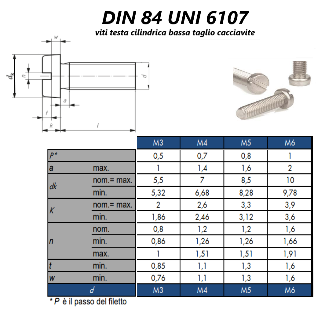 VITI A TAGLIO CACCIAVITE INOX M3 M4 M5 M6 TESTA CILINDRICA PIATTA DIN84 ...