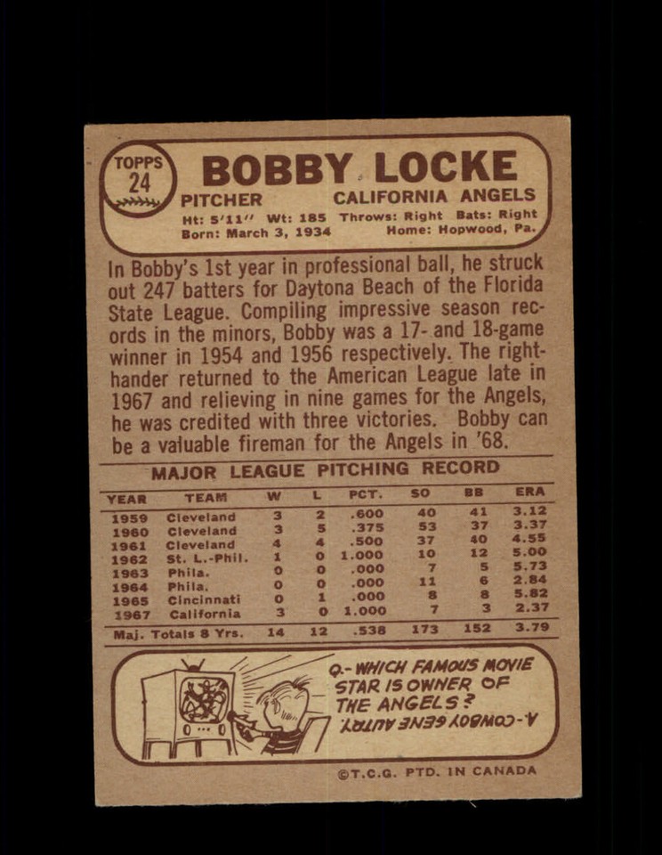 1968 BOBBY LOCKE OPC #24 O-PEE-CHEE ANGELS *9947 | eBay