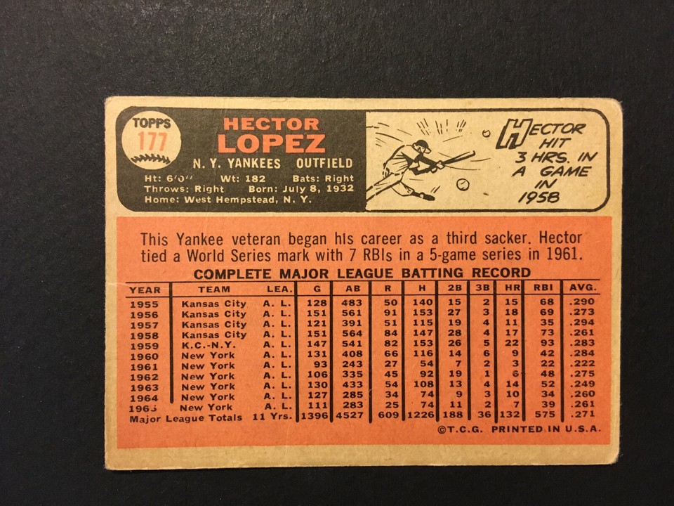 Hector Lopez Yankees signed 1966 Topps baseball card #177 Auto ...