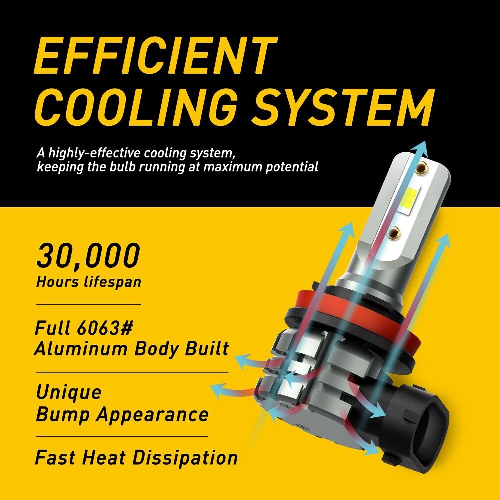 H11 H8 H9 4000lm LED Headlight Fog Light Bulbs Kit Car Lamp Waterproof ...