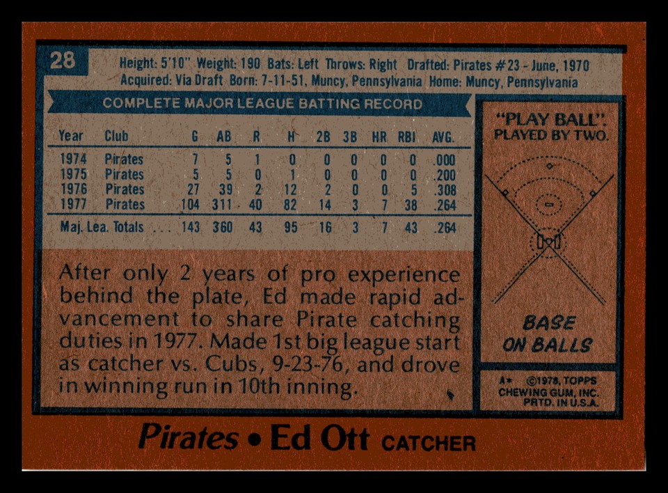 1978 Topps Ed Ott Pittsburgh Pirates #28 VG-EX Vintage | eBay