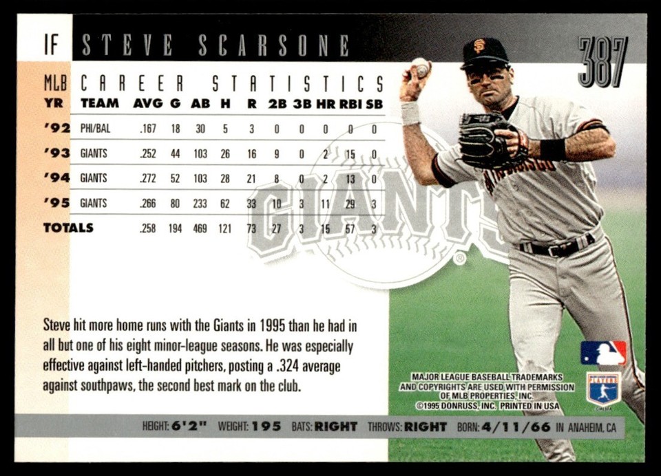 1996 Donruss #387 Steve Scarsone San Francisco Giants | eBay