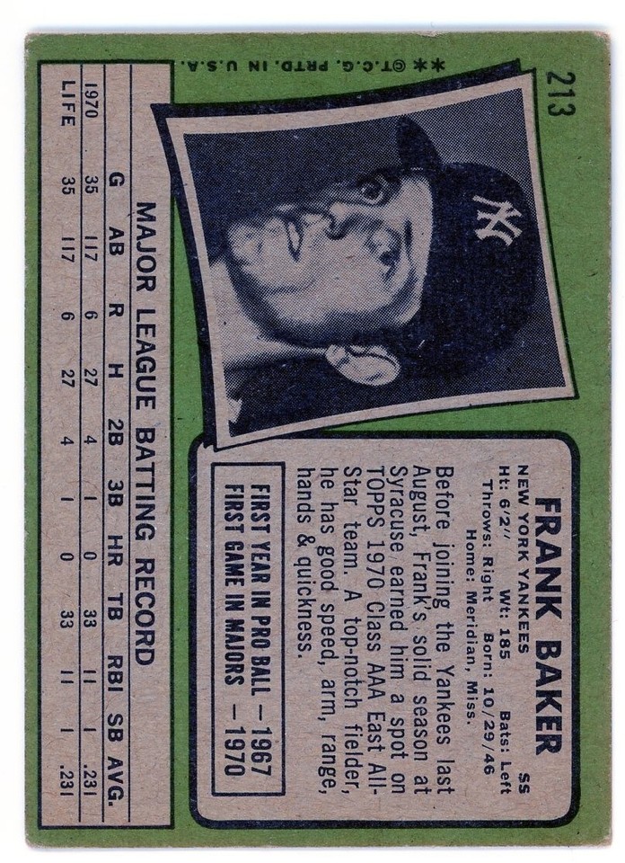Frank Baker Auto Signed 1971 Topps New York Yankees Card #213 | eBay