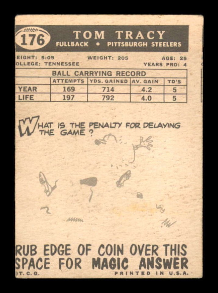 1959 Topps #176 Tom Tracy VG/VGEX RC Rookie Steelers 550303 | eBay
