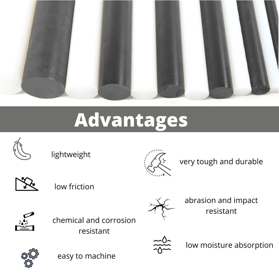 UHMW Polyethylene Plastic Rod, Ultra High Molecular Weight Bar, Choose ...