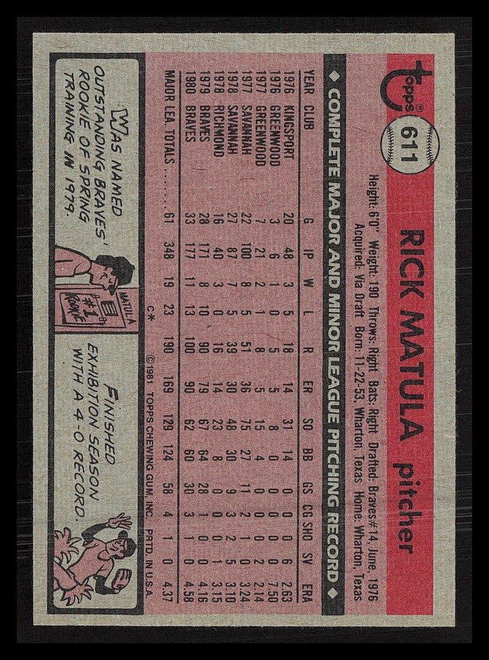 Rick Matula 1981 Topps #611 Atlanta Braves | eBay