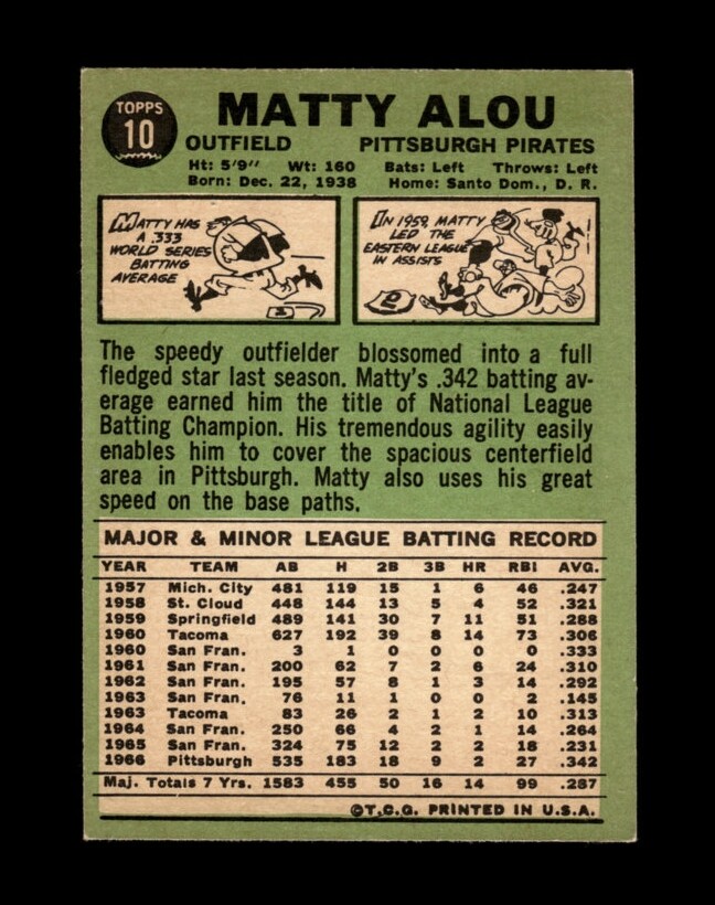 1967 Topps Set-Break # 10 Matty Alou EX-EXMINT *GMCARDS* | eBay