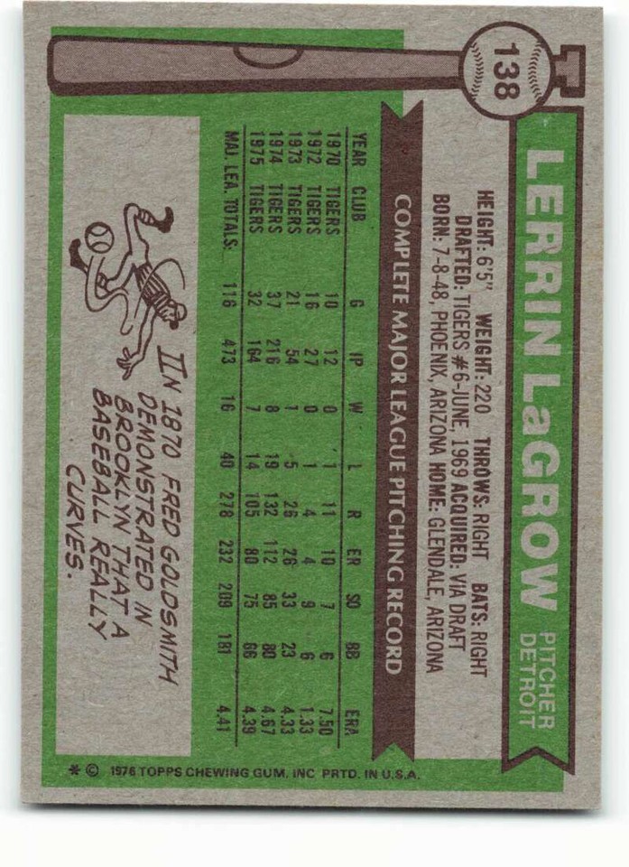 1976 Topps #138 Lerrin LaGrow NM+ Tigers ID:324902 | eBay