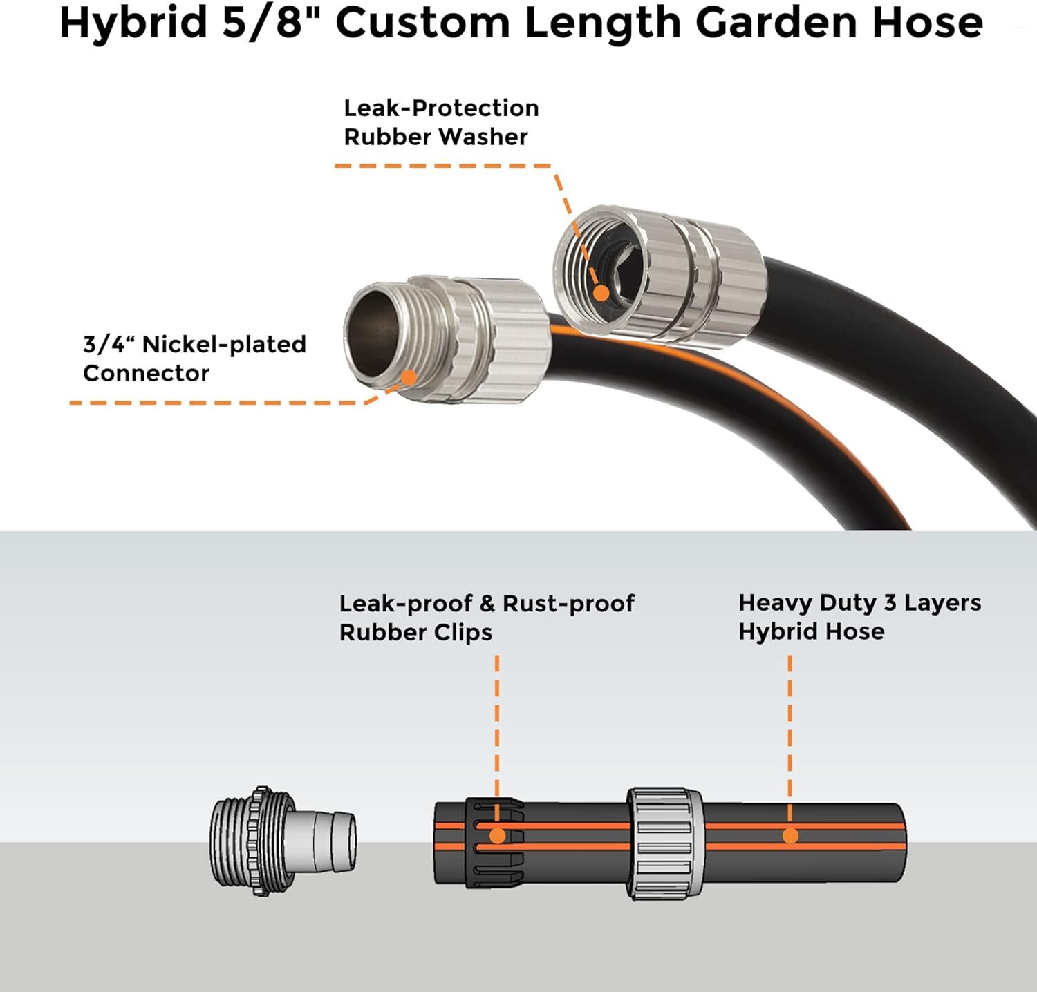 Giraffe Tools Water Leader Hose Custom Length Rubber Garden Hose 5/8 ...