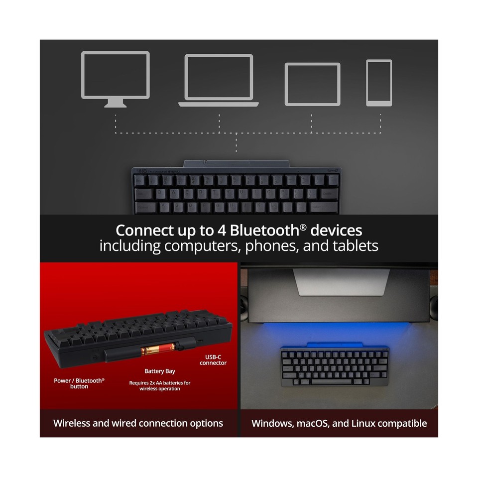 Happy Hacking Keyboard Professional HYBRID Type-S (Wireless, Bluetooth ...
