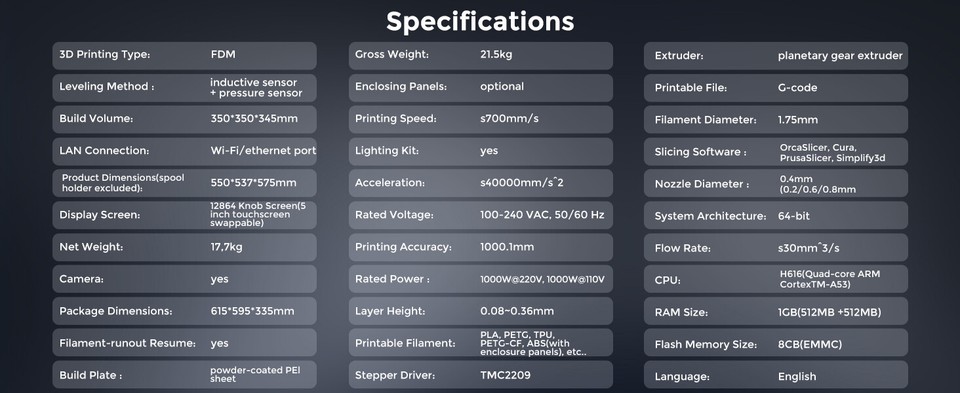 Sovol SV08/SV08 Max/SV08 Max+Enclosure Open Source 3D Printer 700mm/s ...
