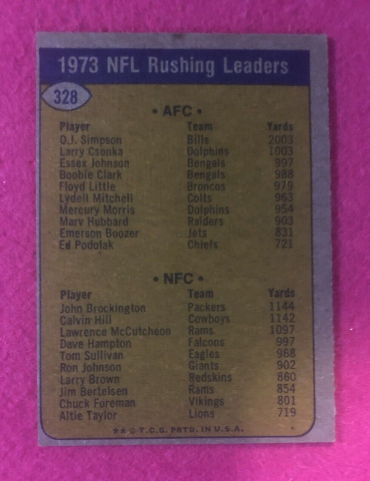 1974 Topps 1973 NFL Rushing Leaders OJ Simpson John Brockington #328 | eBay