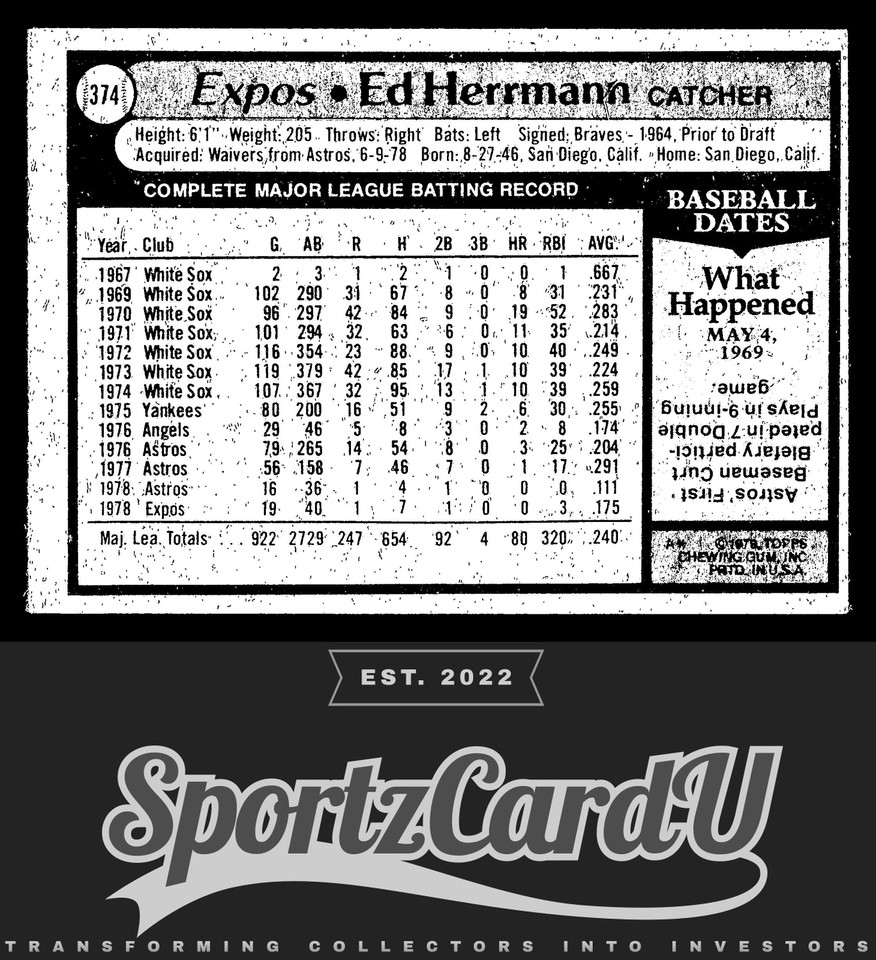 Ed Herrmann 1979 Topps Near Mint or Better 10056529 | eBay