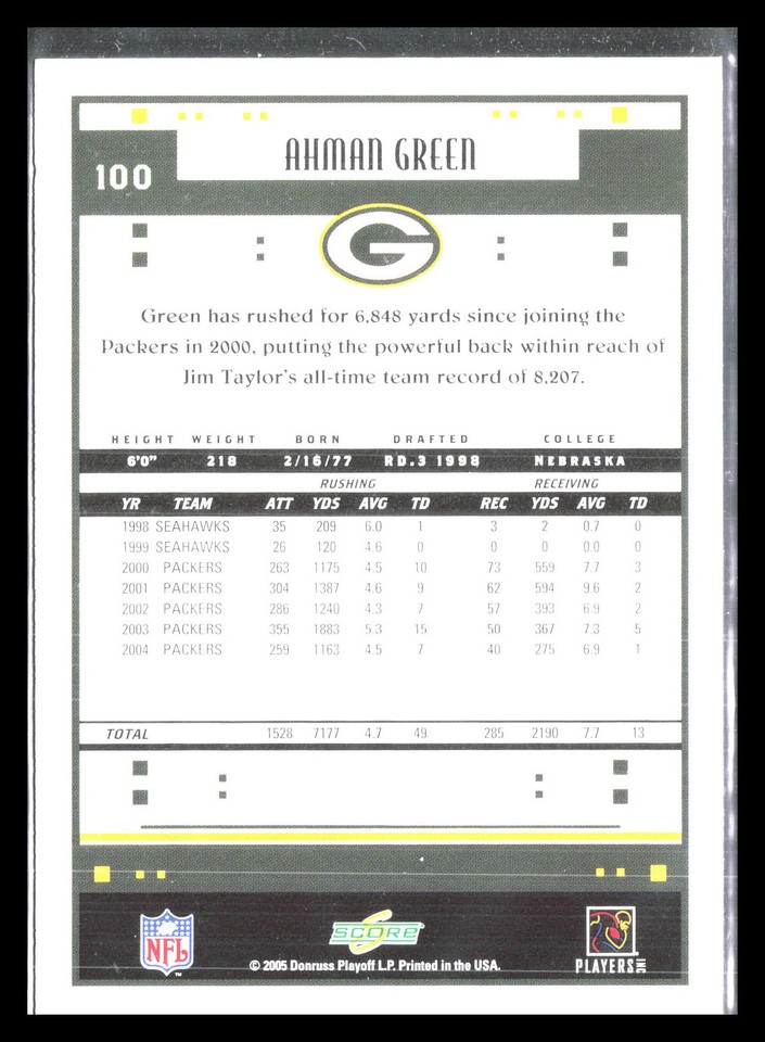 Ahman Green 2005 Score #100 | eBay