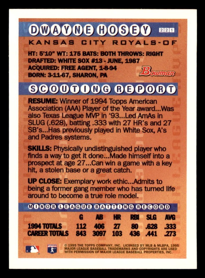 1995 Bowman #221 Dwayne Hosey Kansas City Royals | eBay