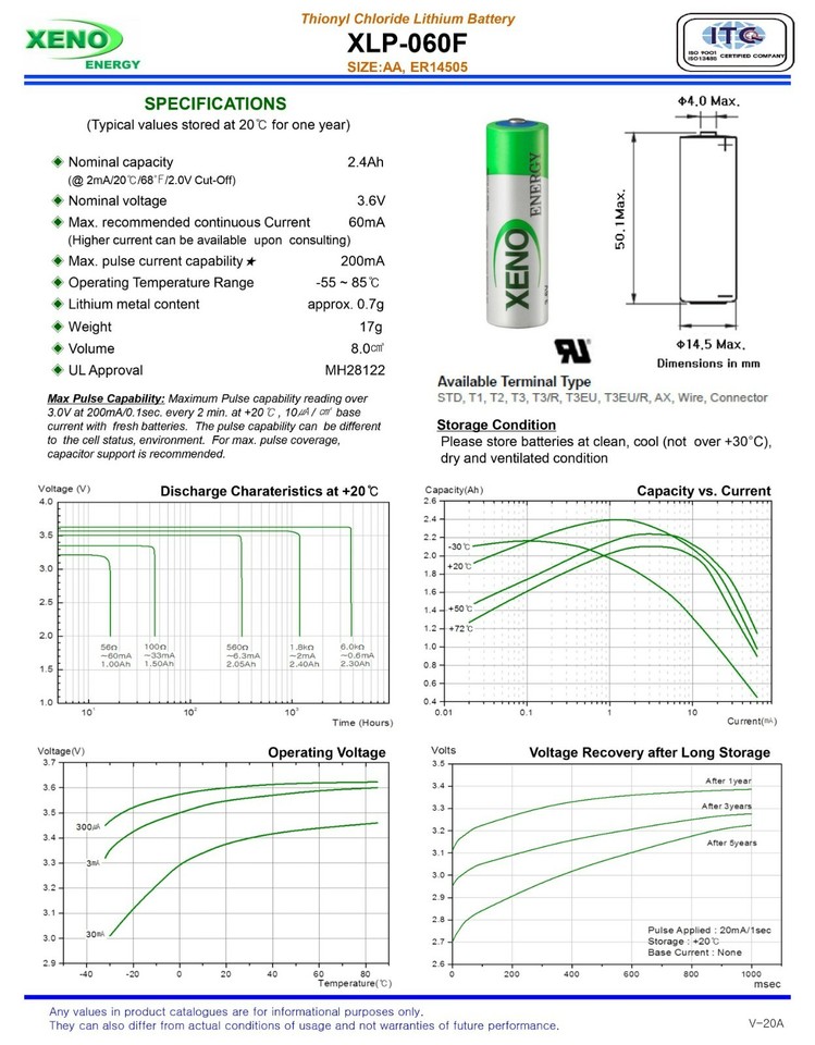 Xeno AA XLP-060F/AX Tipo Di Impulso 200mA Batteria Li-SOCl2 3,6V 2,4Ah ...