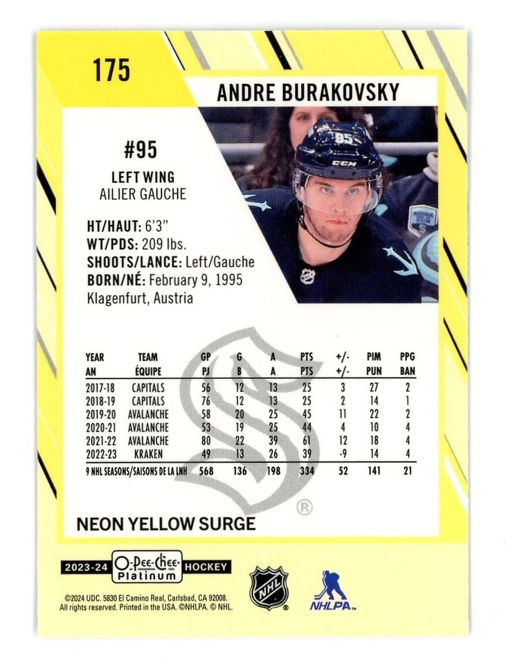 2023-24 O-Pee-Chee Platinum Neon Yellow Surge Andre Burakovsky #175 | eBay