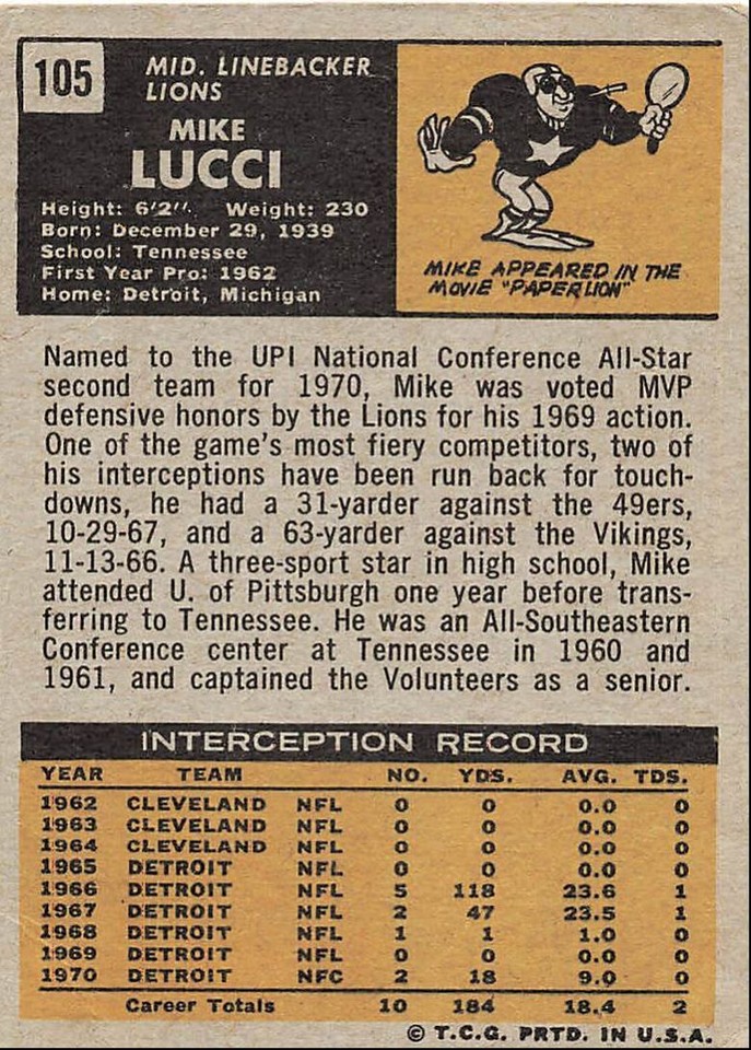 1971 Topps Mike Lucci Detroit Lions #105 | eBay