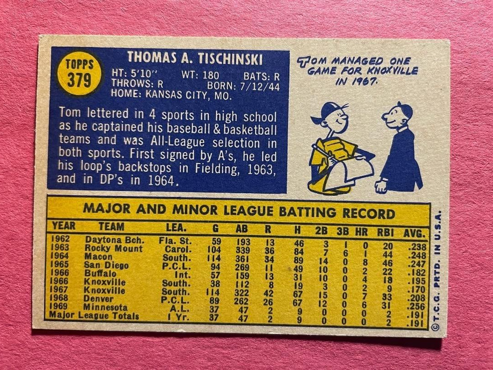 SIGNED TOM TISCHINSKI 1970 TOPPS AUTOGRAPHED BASEBALL CARD - TWINS | eBay