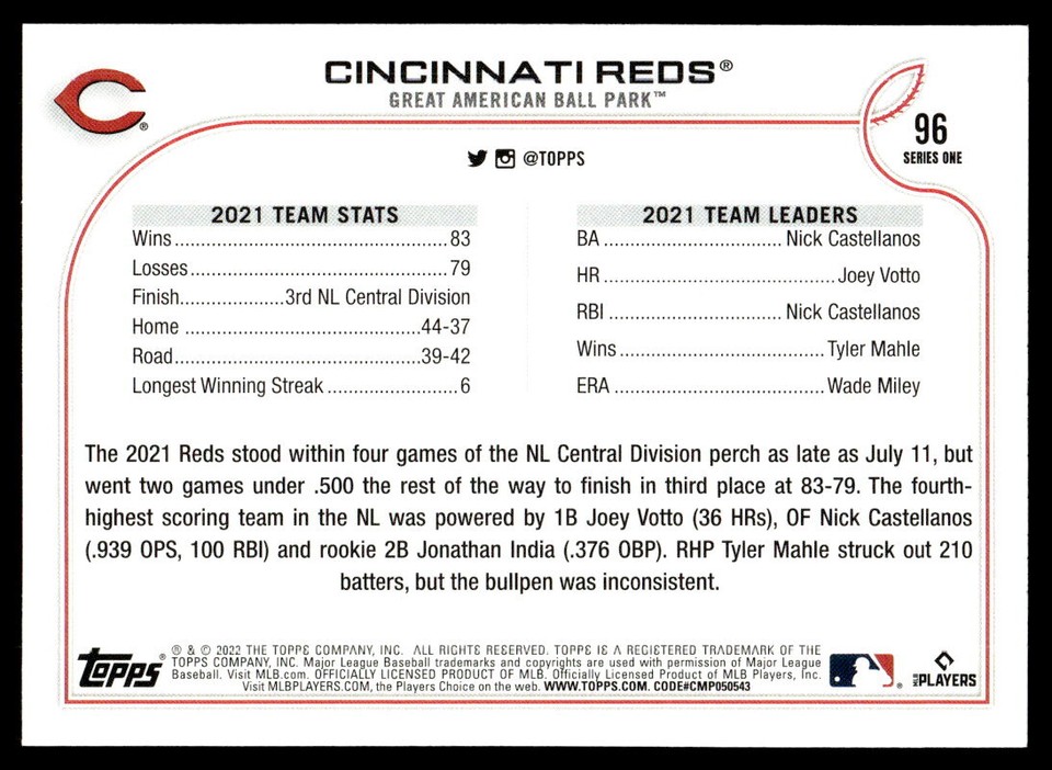 2022 Topps Cincinnati Reds Team Card 96 | eBay