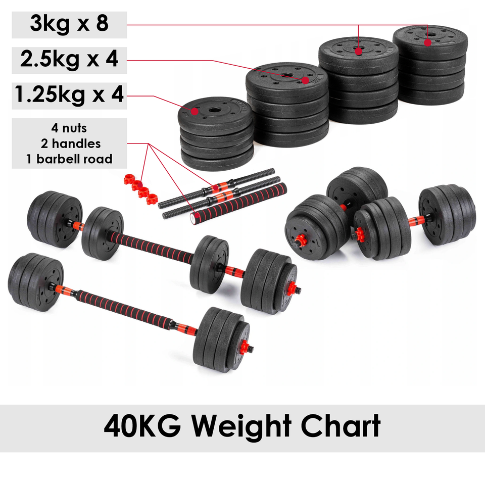 15-40kg Dumbbell Adjustable Weight Lifting Barbell Bar Gym Weights Set ...
