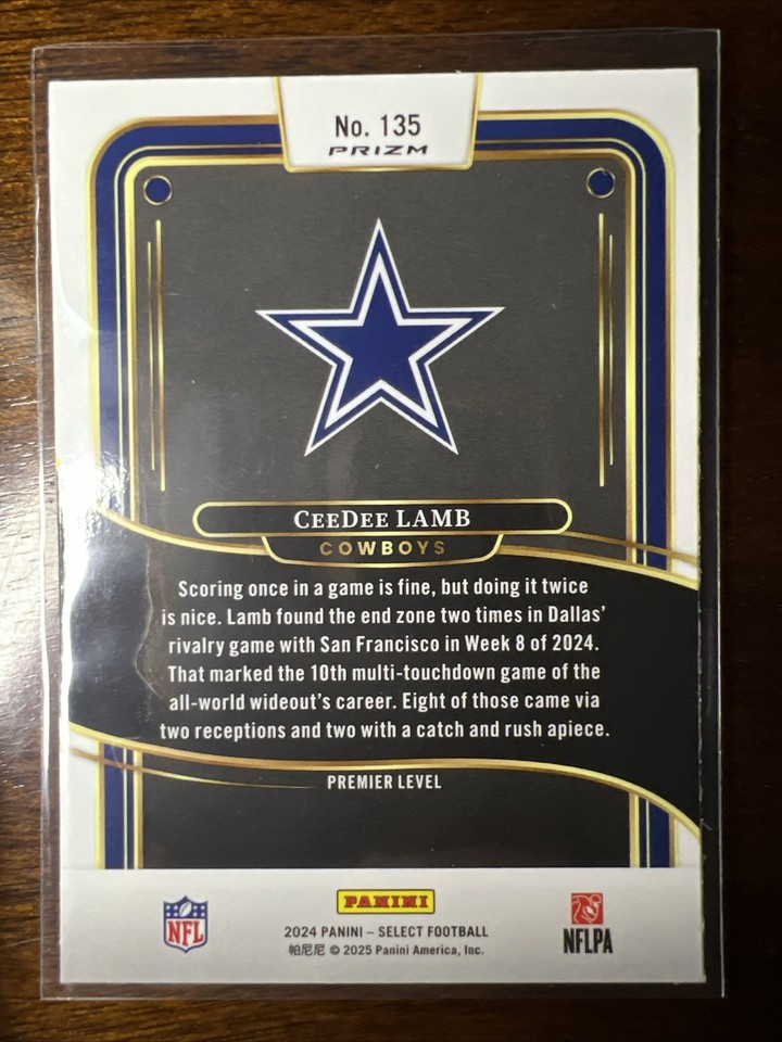 2024 Panini Select - Premier Level CeeDee Lamb #135 Red & Blue Shock ...