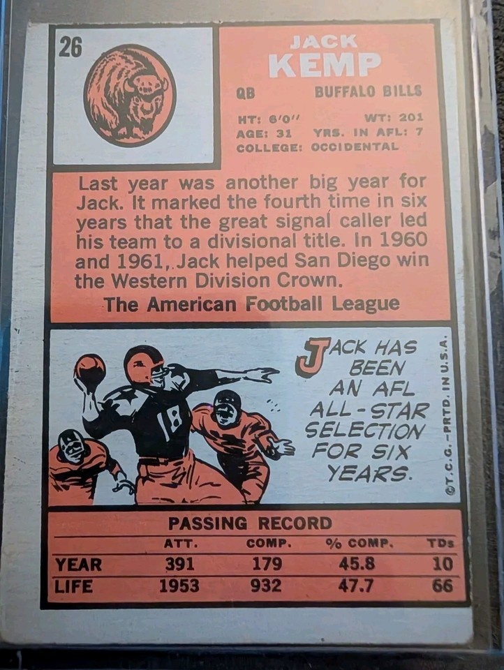 1966 Topps Football Jack Kemp #26 | eBay