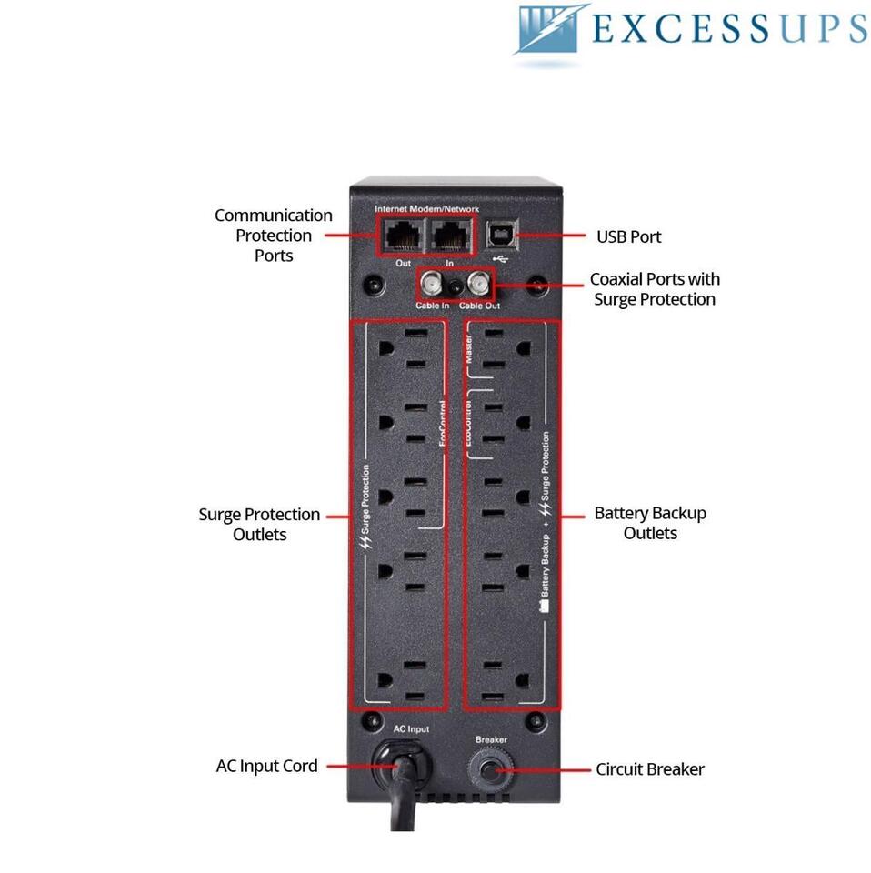 Eaton 5S UPS 1500VA 900W Tower 120V 15A Output: (10) 5-15R, 5S1500LCD ...