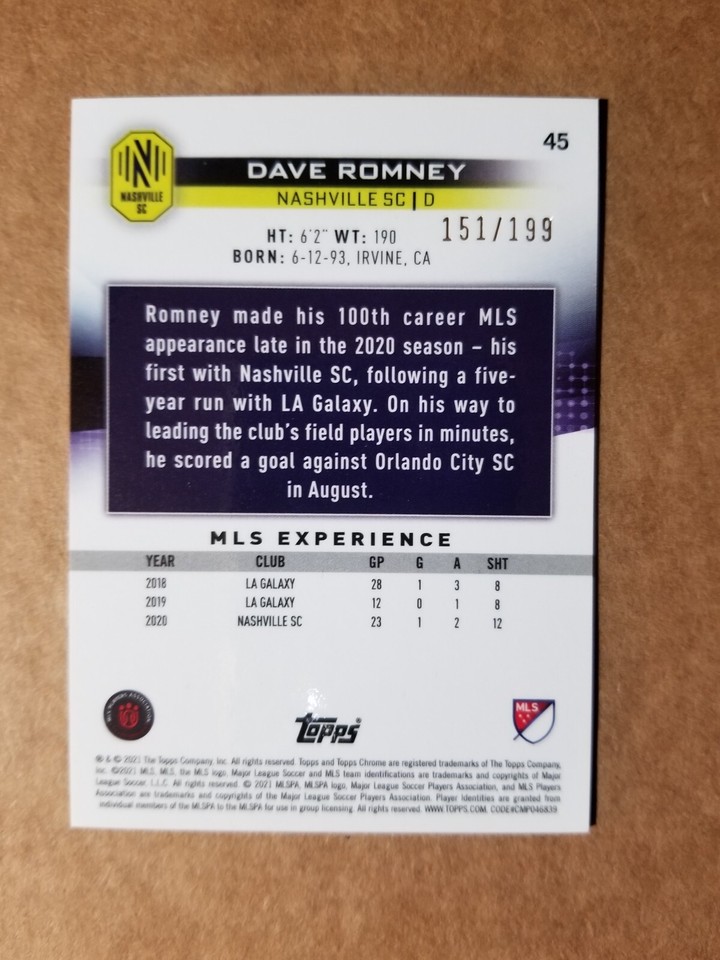 DAVE ROMNEY #45 2021 Topps Chrome MLS BLUE WAVE REFRACTOR /199 | eBay