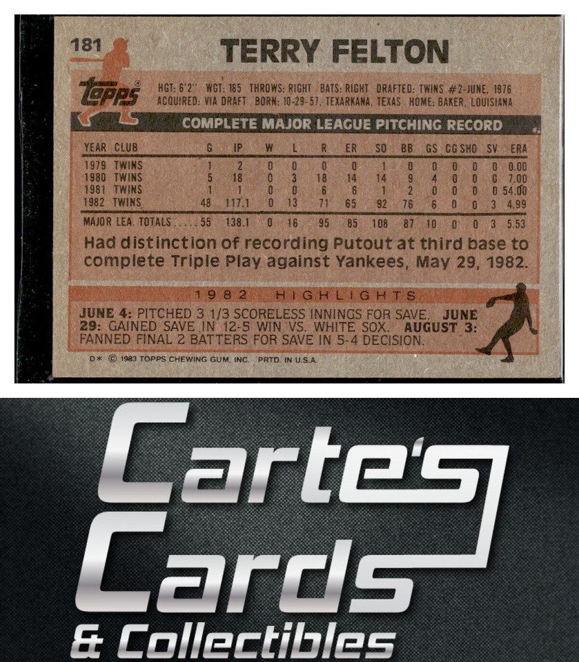 Terry Felton 1983 Topps #181 RC Minnesota Twins TTM/IP Signed ...