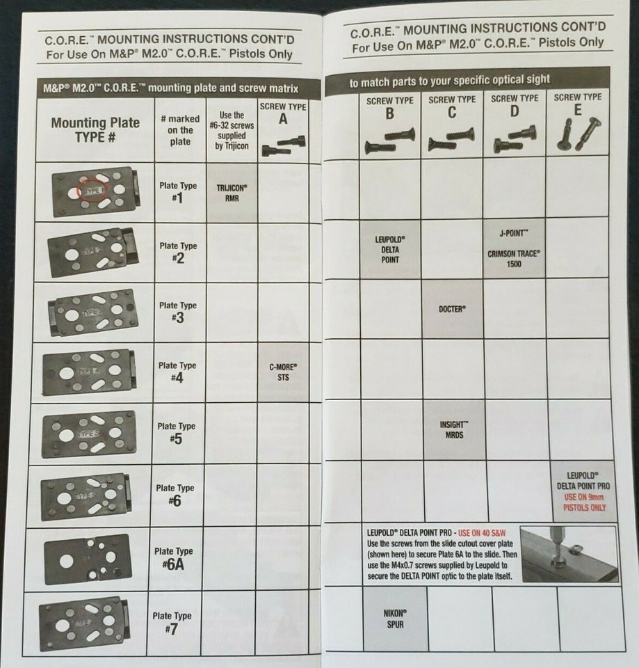 S&W M&P M2.0 CORE Type 4 Optic Mounting Plate C-More STS New Red Dot PC ...