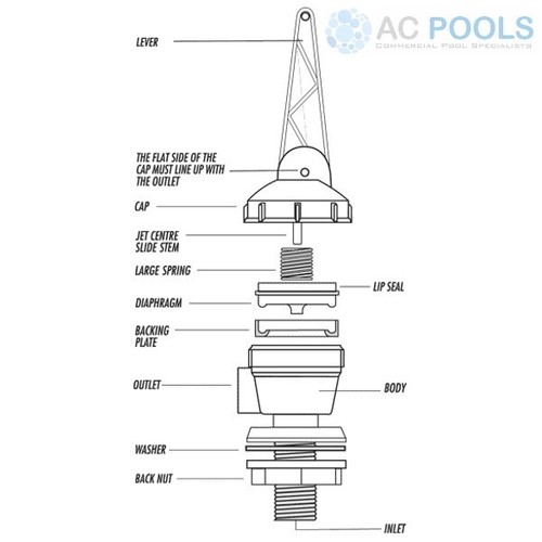 Apex LTRA20 19mm Rain Aid Float Valve for sale online | eBay
