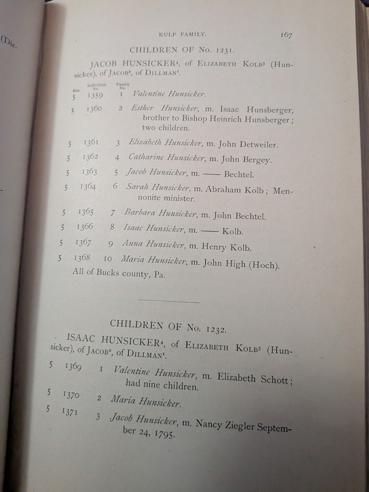 A Genealogical History of the Kolb, Kulp or Culp Family | eBay
