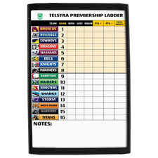 Official NRL Mini Scoreboard Score Board Team Magnetic Ladder for sale ...