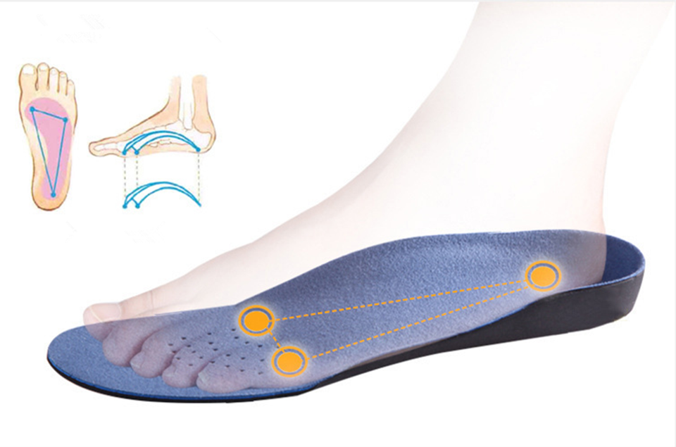 EVA Plantar Orthotic Arch Support U shape Heel Insoles for Unisex shoes ...