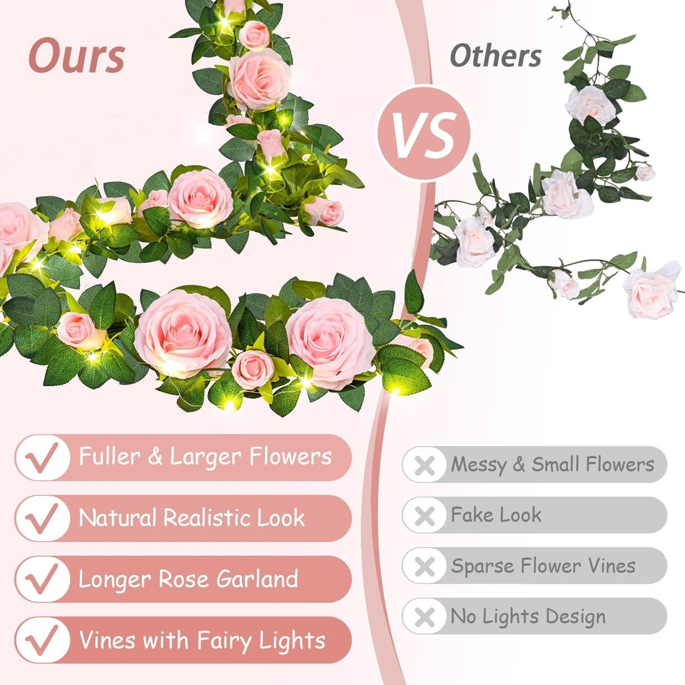 4 Pcs Flower Garland with 39.2 Ft Lights, 26.4 Ft Pink & White Floral ...