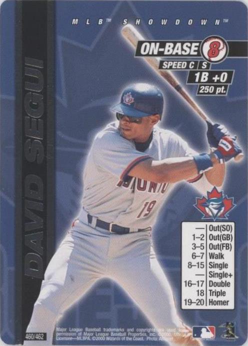2000 MLB Showdown - David Segui #460 Unlimited for sale online | eBay