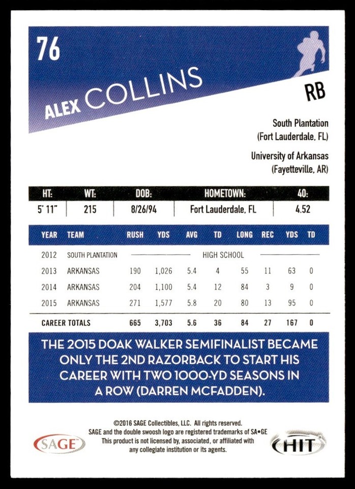 2016 SAGE HIT Alex Collins Rookie Arkansas Razorbacks #76 | eBay
