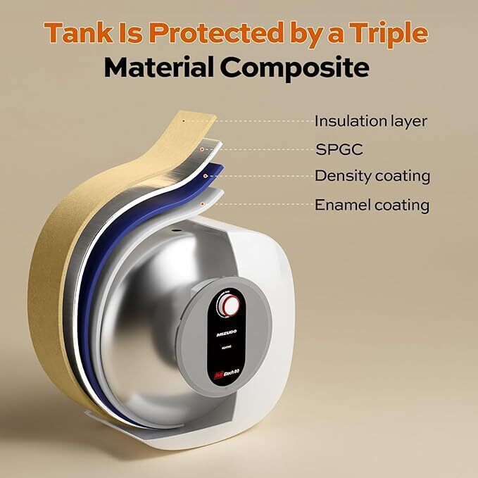 8 Gallon Mini Tank Hot Water Heater Electric Shower Compact Storage ...