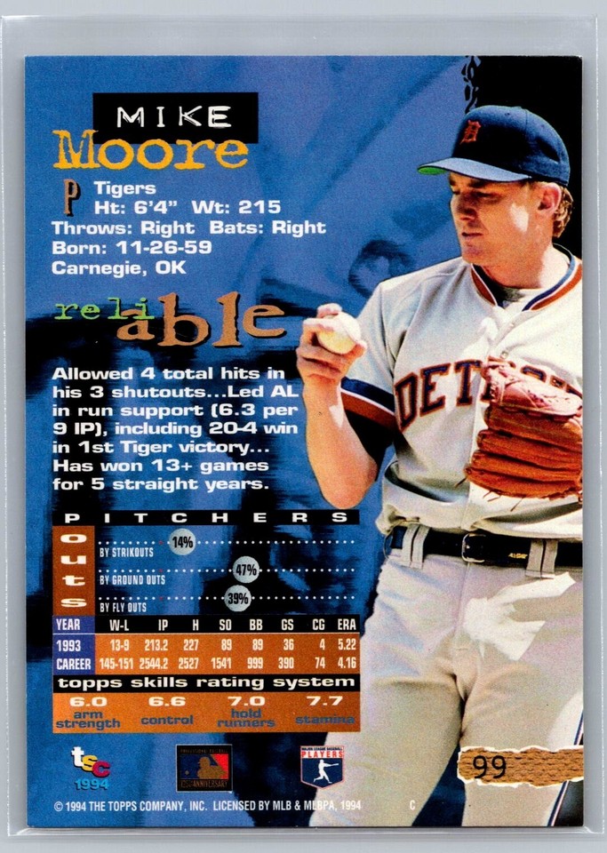 1994 TOPPS STADIUM CLUB CARD # 99 Mike Moore - Detroit Tigers | eBay