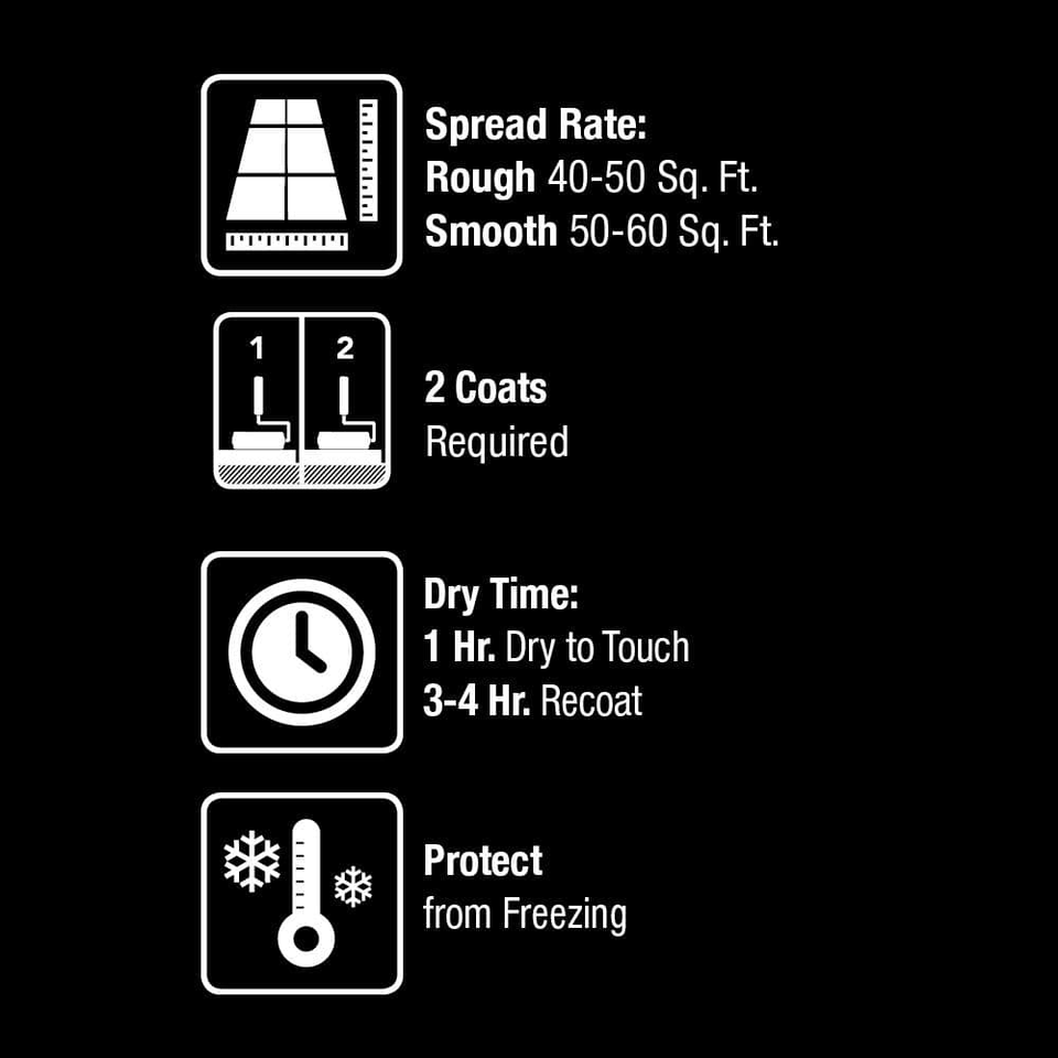 1 Gal Tan Granite Grip Decorative Flat Interior Exterior Concrete Floor ...